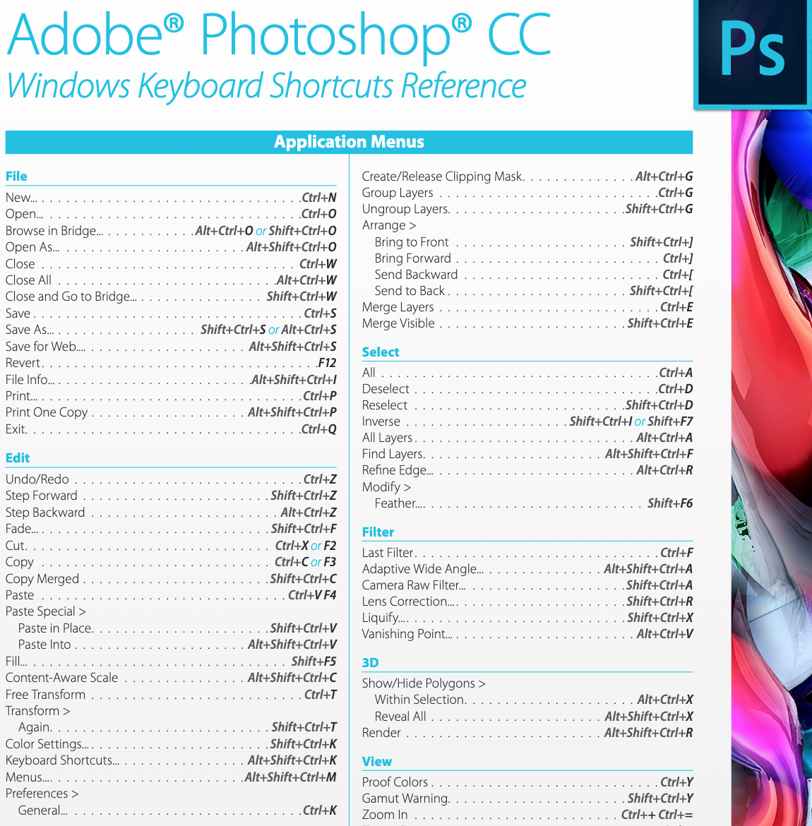 Best Photoshop Shortcut Keys PDF - 2025 Guide for Photoshop